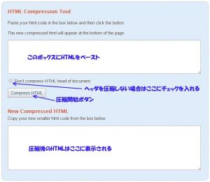 HTMLの縮小 – フリーのWebツールでHTMLを圧縮