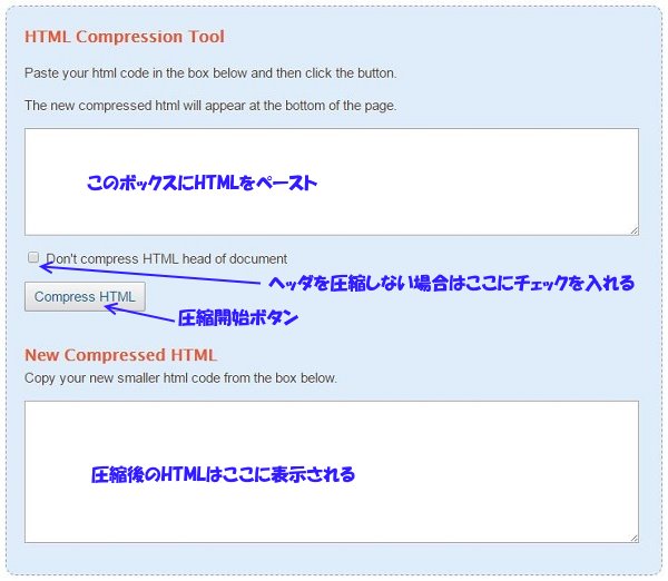 HTMLの縮小 – フリーのWebツールでHTMLを圧縮